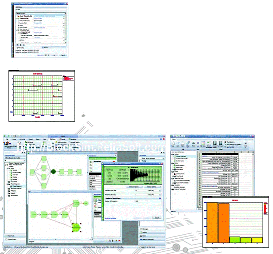 系统可靠性、可用性分析软件BlockSim – 可靠性网